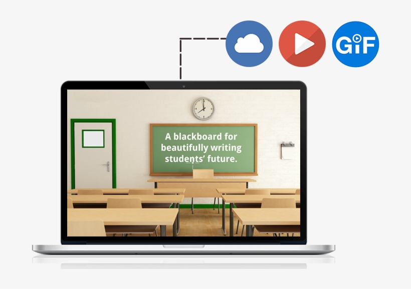 Here Both The Cloud And Video Publishing Formats Can - Decodyne Math ...