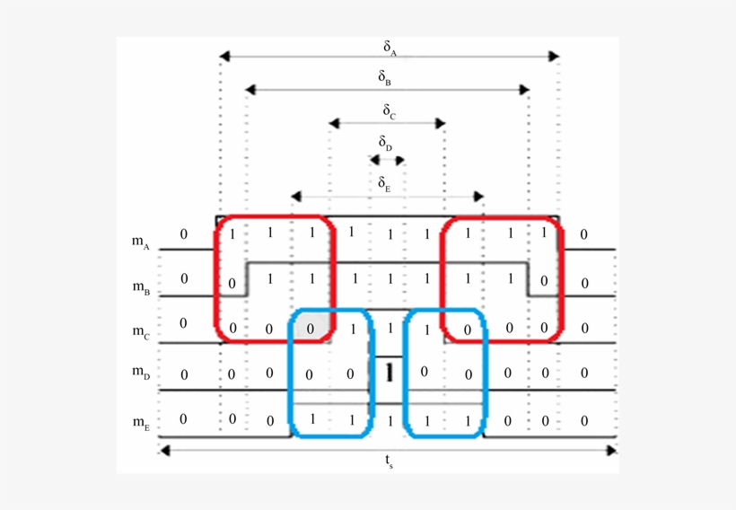 Pwm Inverter - Diagram - Free Transparent PNG Download - PNGkey