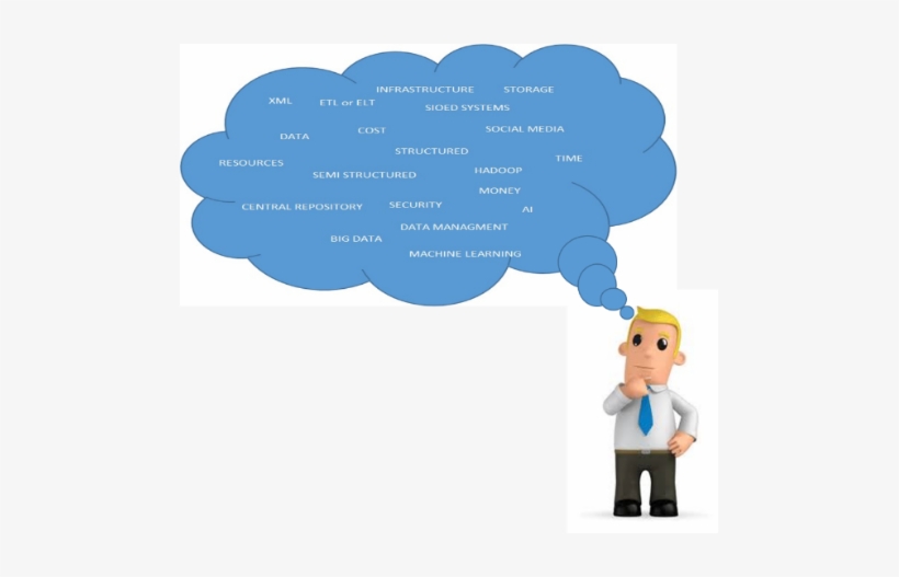 Data Lake-data Warehouse - Free Transparent PNG Download - PNGkey