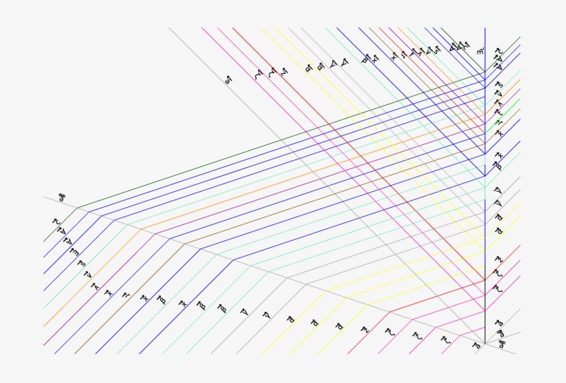 Split And Lens Effect At The First Level - Diagram - Free Transparent ...