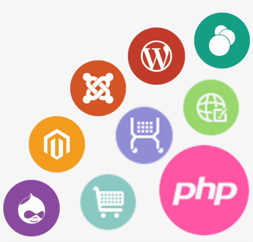 Industrial Training Full Course - Free Transparent PNG Download - PNGkey