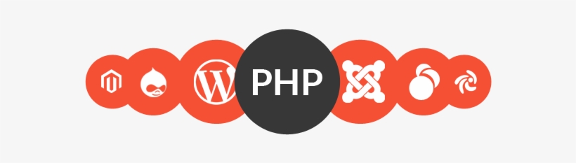 Php Development - Php Training - Free Transparent PNG Download - PNGkey