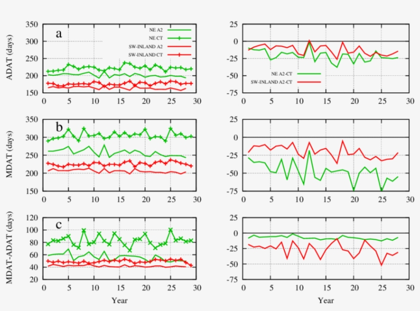 Download - Diagram - Free Transparent PNG Download - PNGkey