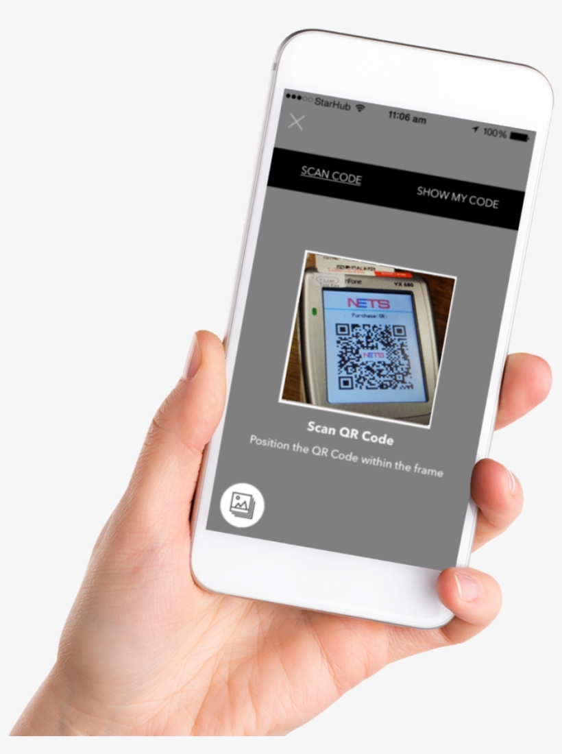 Illustration - Dbs - Nets Pay Qr Code - Free Transparent PNG Download ...
