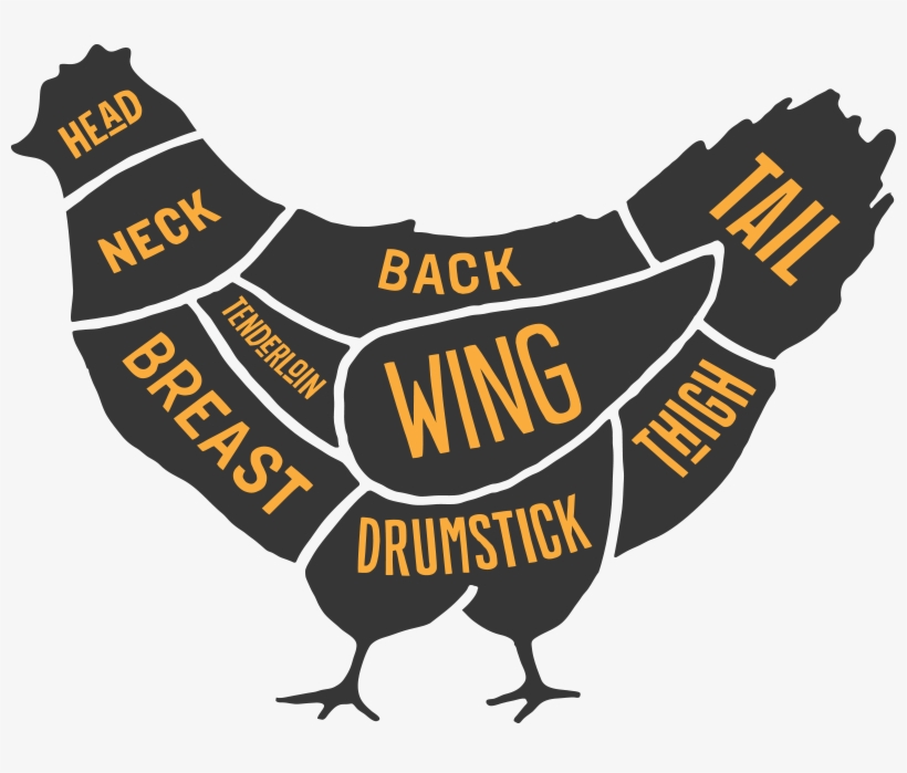 Poultry Products - Chicken Shop Poster - Free Transparent PNG Download ...