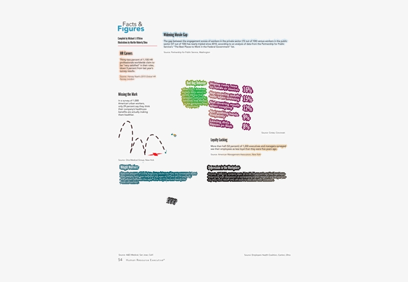 Diagram - Free Transparent PNG Download - PNGkey