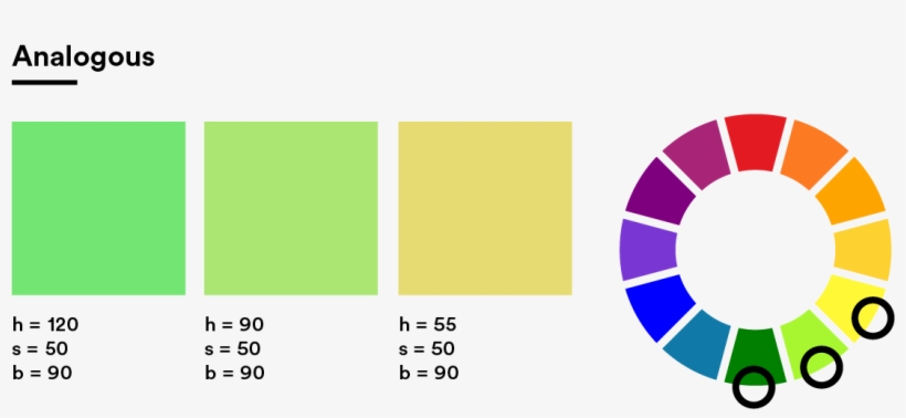 Analogous Colors Sit Next To Each Other On The Color - Vector Graphics ...