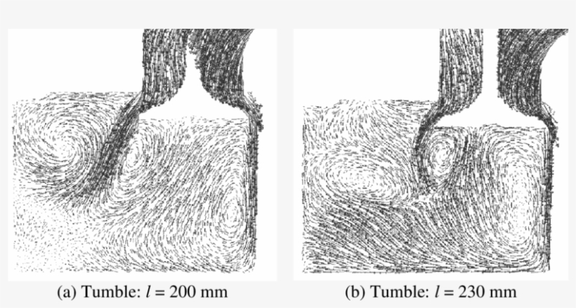 Typical Velocity Vector Plots For Visualization Of - Velocity - Free ...