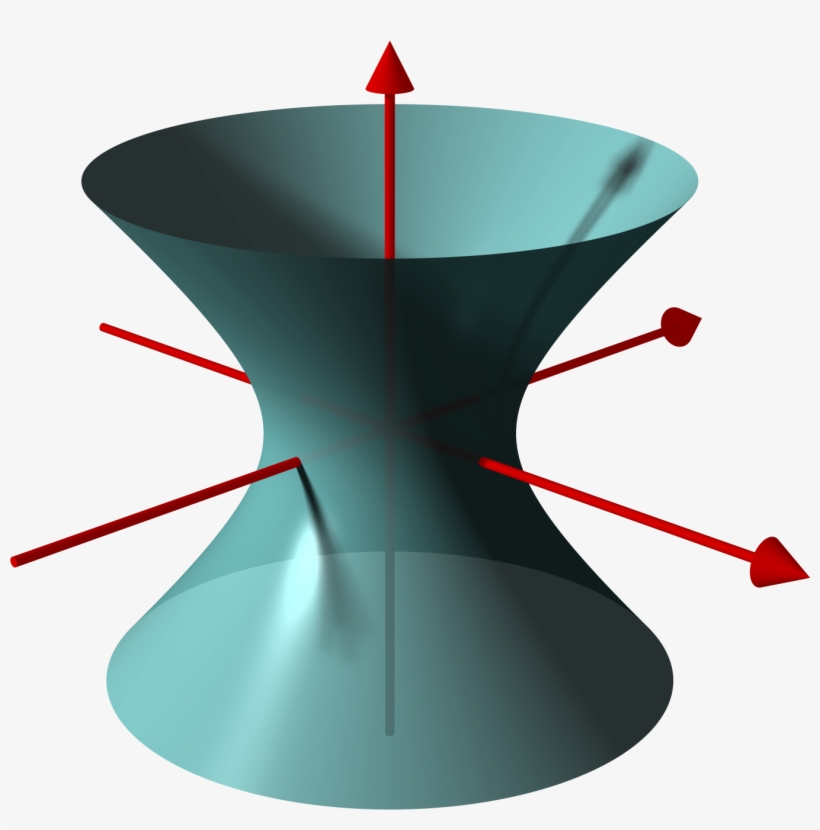 The Maha Shiva Ratri - Hyperbolas Spacetime Diagrams - Free Transparent ...