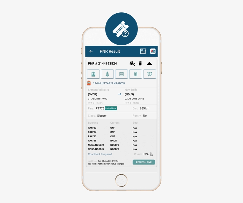 Check Irctc Pnr Status - Passenger Name Record - Free Transparent PNG ...