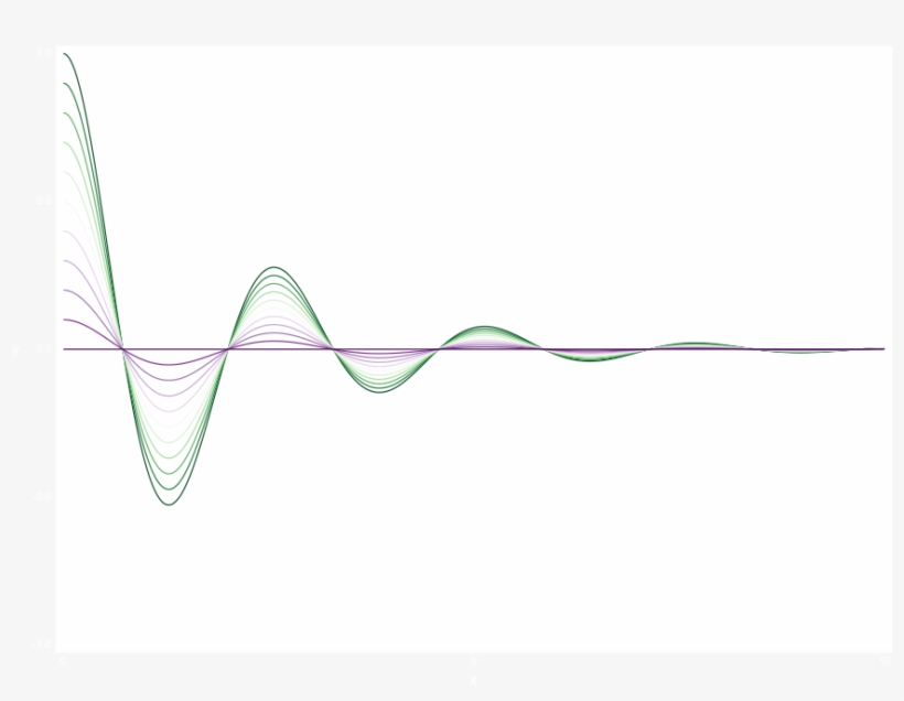 Note How Easy It Is With The Splat - Line Art - Free Transparent PNG ...