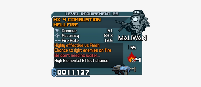 It's Basically A Flamethrower - Borderlands - Free Transparent PNG ...
