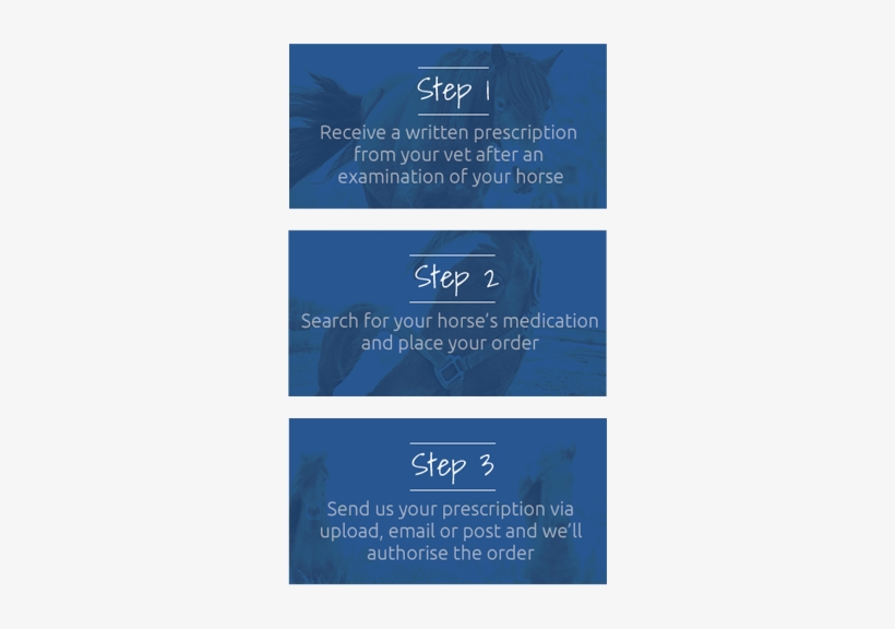 Steps Mobile - Mobile Phone - Free Transparent PNG Download - PNGkey
