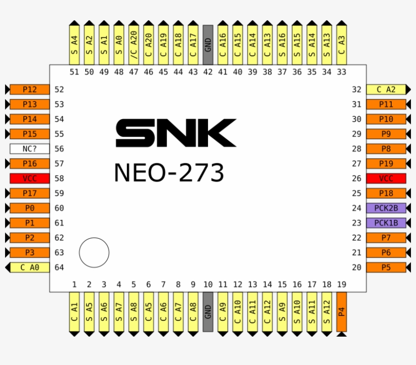 Neo-273 Pinout - Snk - Free Transparent PNG Download - PNGkey
