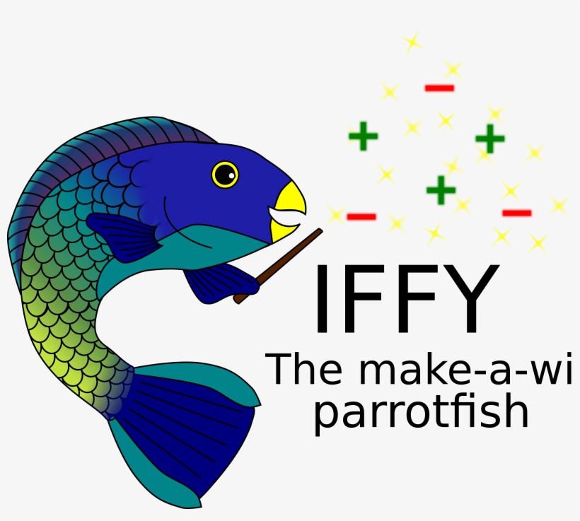 This Free Icons Png Design Of Iffy, The Make A Wish - Free Transparent ...