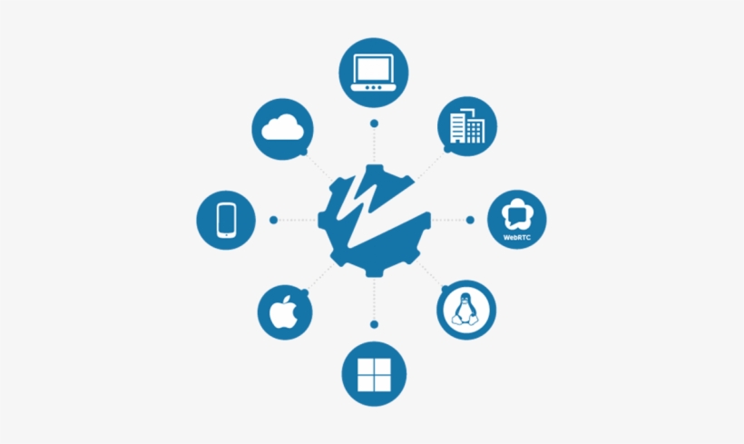 The Wowza Streaming Engine Can Serve Live, Linear, - Wowza Streaming ...