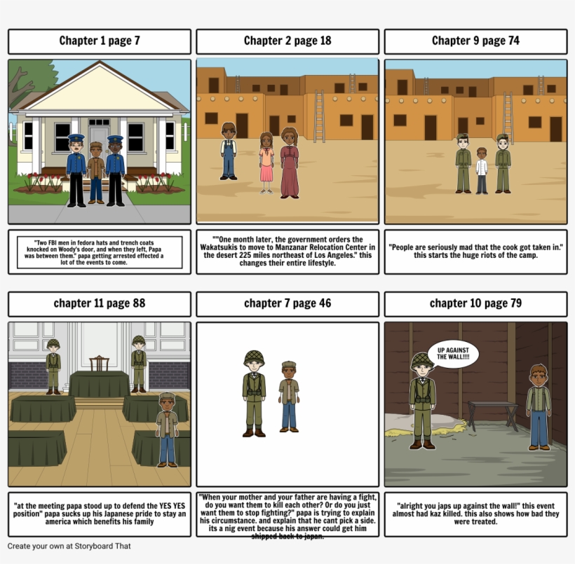 Farewell To Manzanar - Cartoon - Free Transparent PNG Download - PNGkey