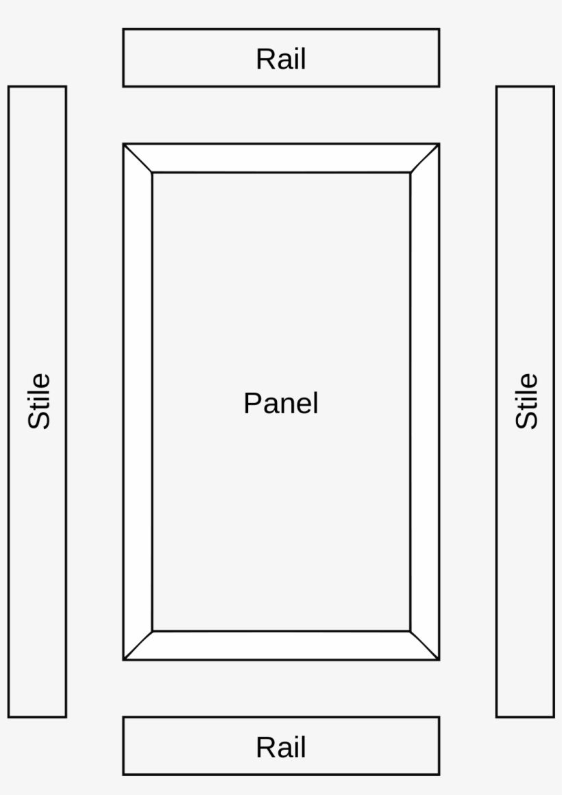 Frame And Panel - Free Transparent PNG Download - PNGkey