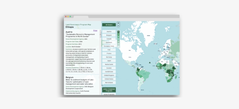 Interactive Map Of Global Development Projects The Cocopai Resource