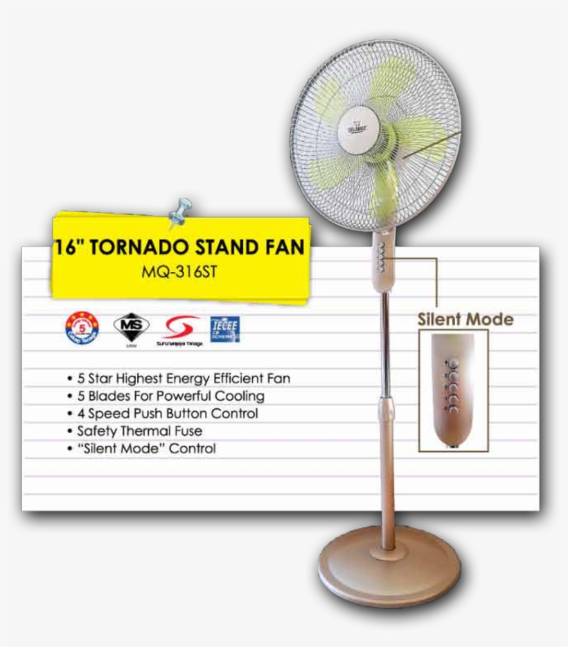 16" Tornado Stand Fan Mq-316st - Mechanical Fan - Free Transparent PNG ...
