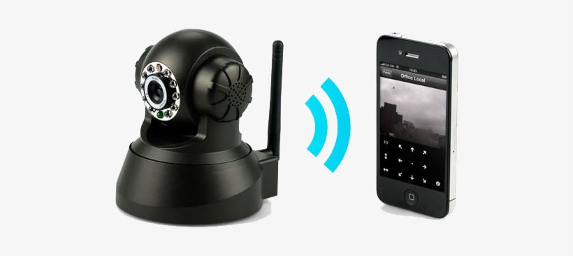 Keep The Cameras At Strategic Positions - Remote Control Cctv Camera ...