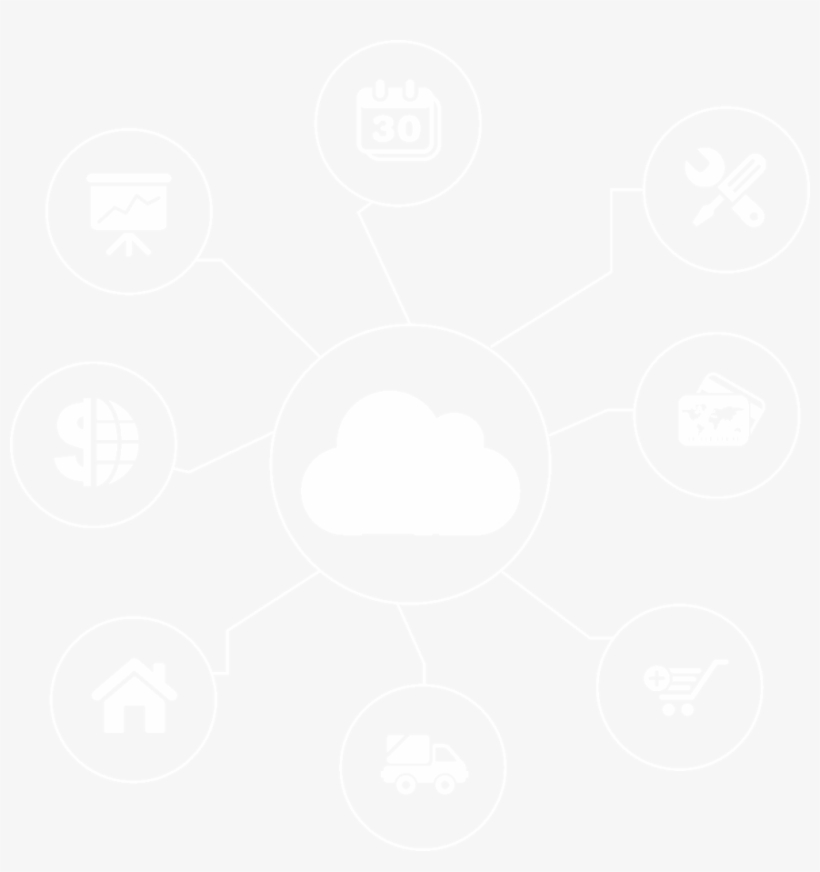 Erp Cloud Jargon - Enterprise Resource Planning - Free Transparent PNG ...