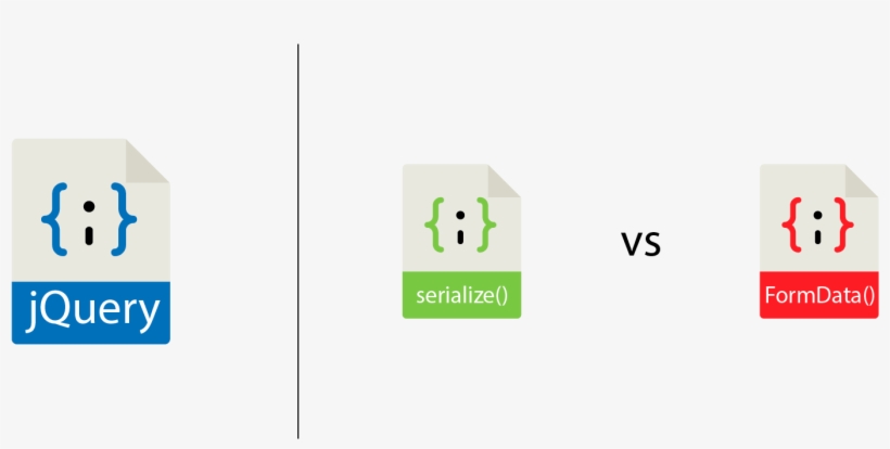Difference Between Serialize & Formdata Methods In - Serialize Icon ...