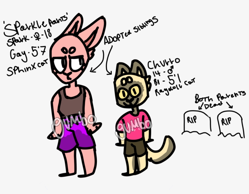 Furries - Cartoon - Free Transparent PNG Download - PNGkey