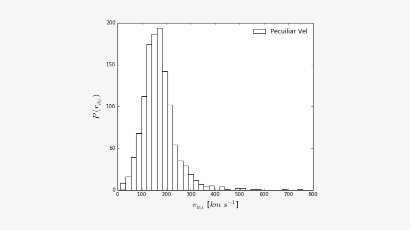 Enter Image Description Here - Matplotlib - Free Transparent PNG ...