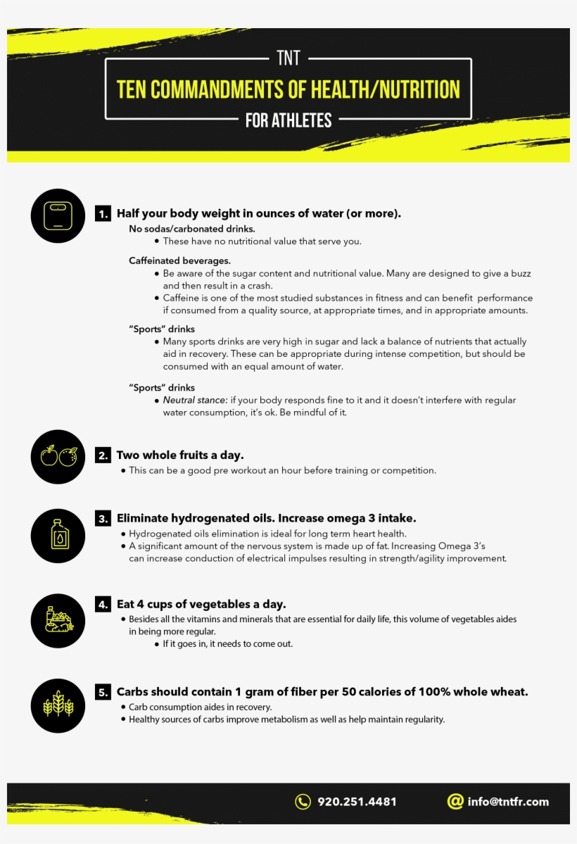 10 Commandments Of Athlete Nutrition - Nutrition - Free Transparent PNG ...