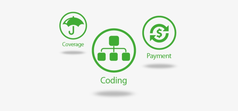 Medtronic Logo Png Medtronic Cgm Related Keywords - Coding Coverage ...