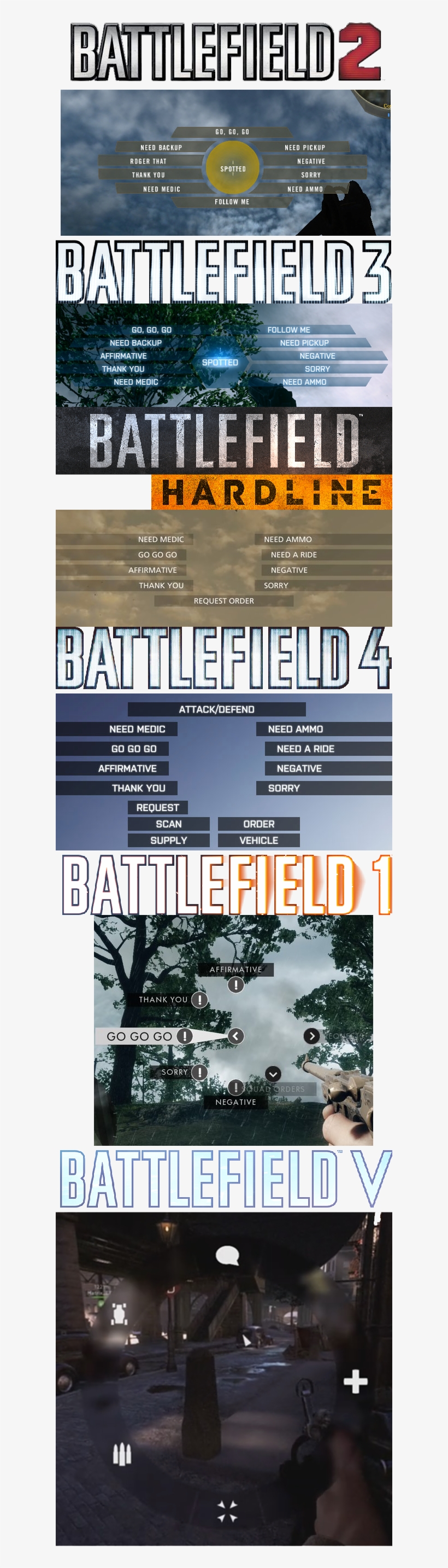 Bf Legacybattlefield's Commo Rose Has Gotten Uglier - Electronic Arts ...