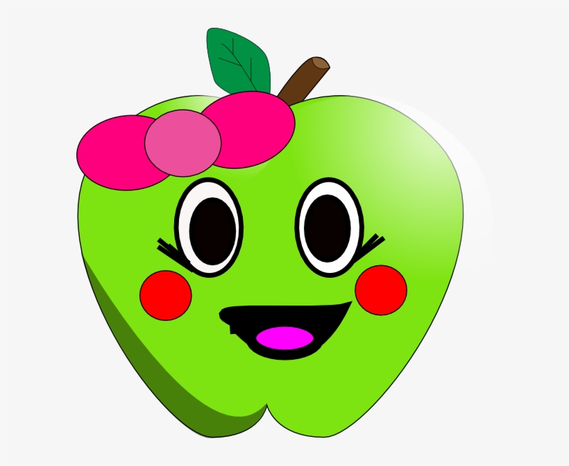 How To Set Use Happy Apple Clipart - Free Transparent PNG Download - PNGkey