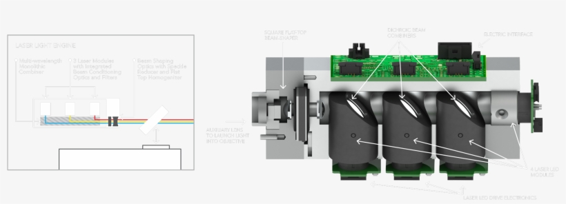 Light Sources - Diagram - Free Transparent PNG Download - PNGkey