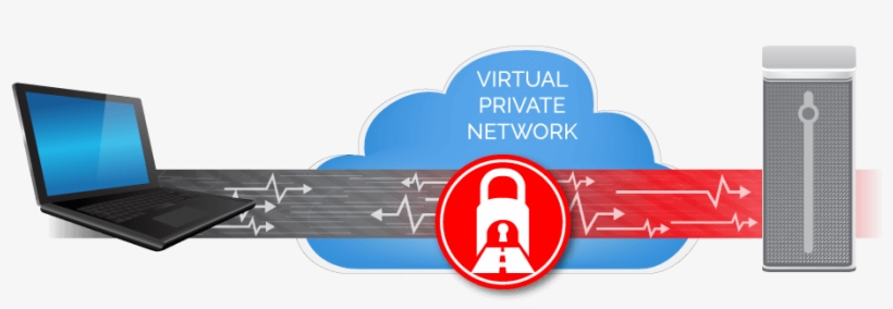 Vpn5 - Vpn Ipsec - Free Transparent PNG Download - PNGkey