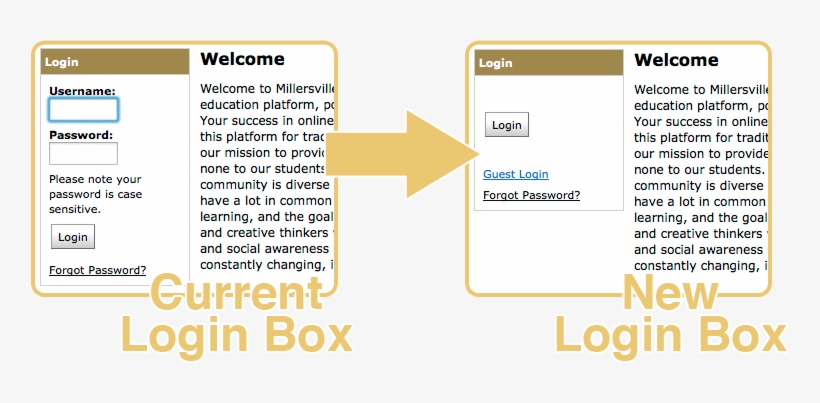 In The New Welcome Page, Please Click The Login Button - Free ...