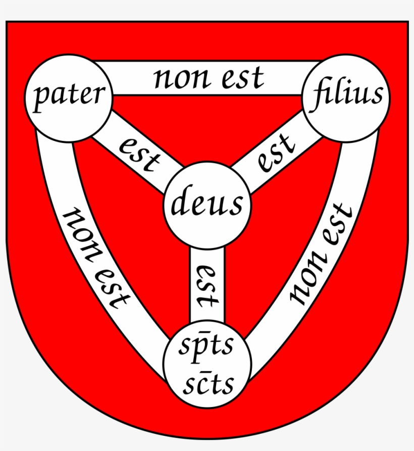 Shield Trinity Medievalesque - Trinity Shield - Free Transparent PNG ...