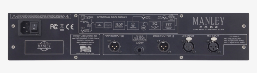 Manley Core Image1 Manley Core Image2 - Free Transparent PNG Download ...