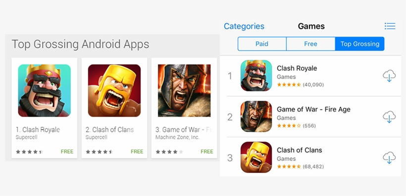 Mobile Game Icons Screaming - Free Transparent PNG Download - PNGkey