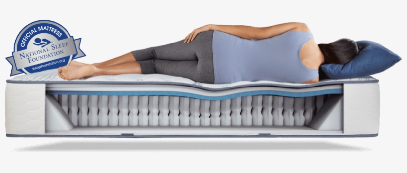 My Perfect Sleeper Side View - Mattress - Free Transparent PNG Download ...
