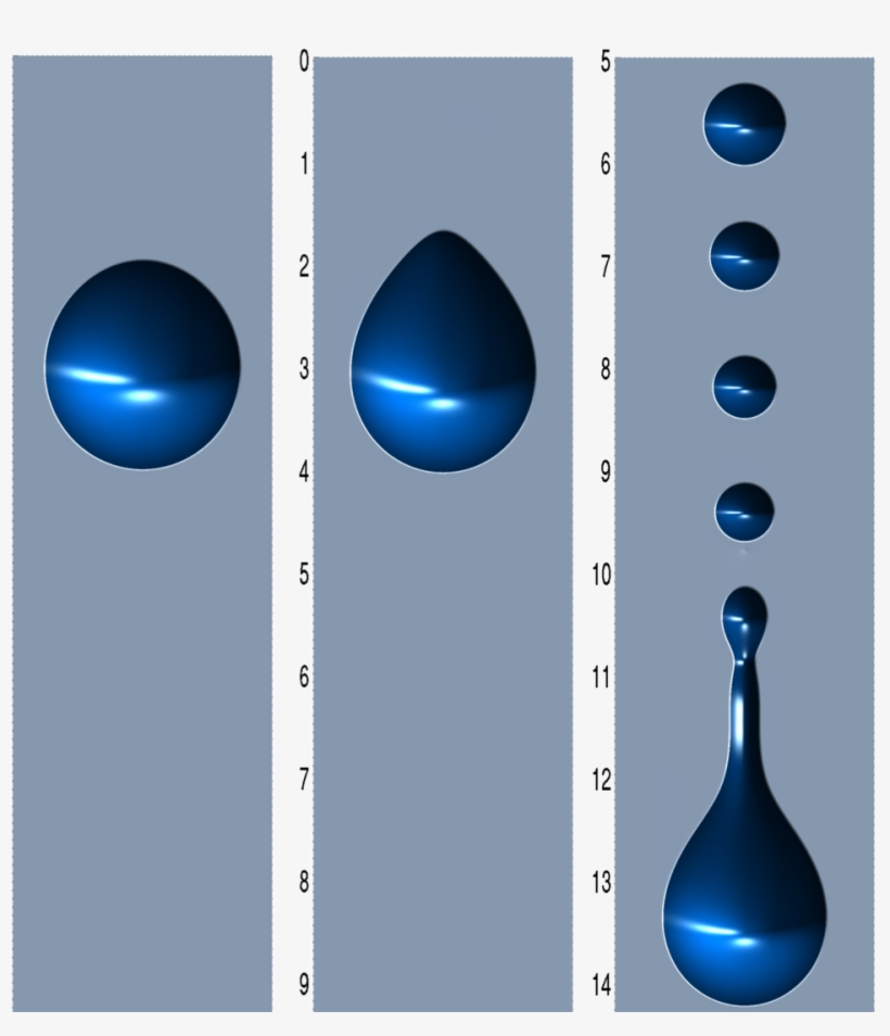Drops - Drop - Free Transparent PNG Download - PNGkey