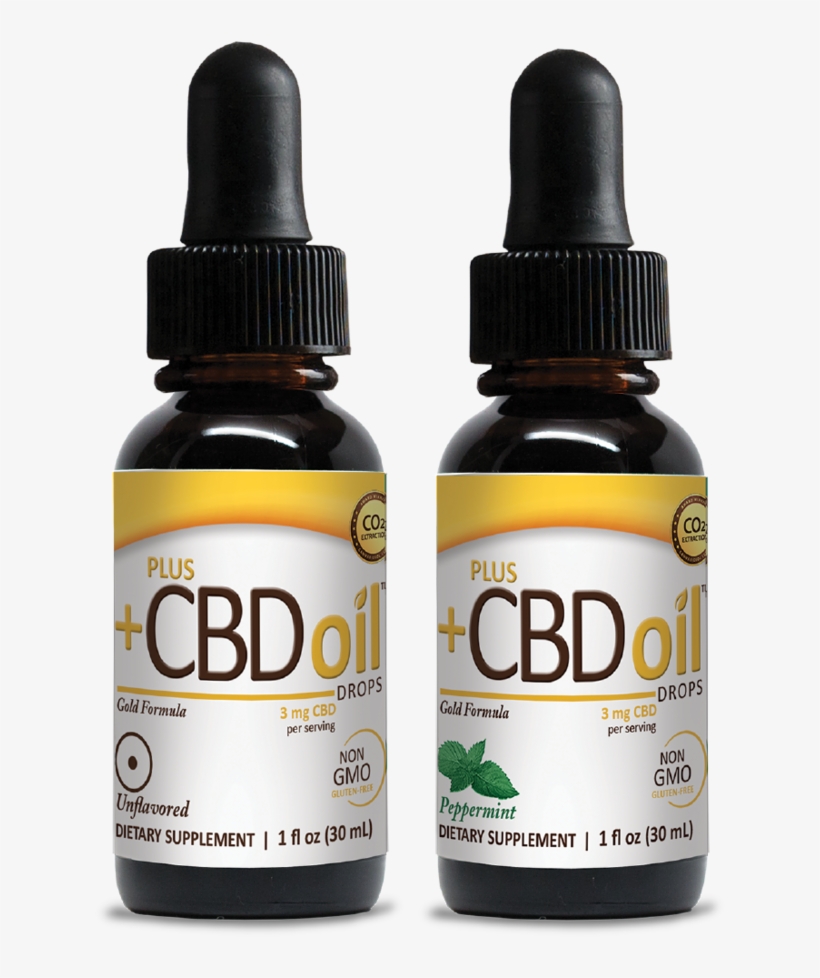 Cbd Oil Drops - Free Transparent PNG Download - PNGkey