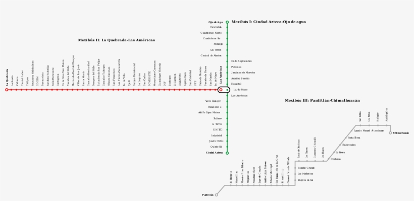 Mapa De Las Líneas Del Mexibús Del Estado De México - Diagram - Free ...