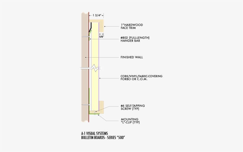 Attractive Wood Frame Gives A Deep Shadow Box Effect - Diagram - Free ...