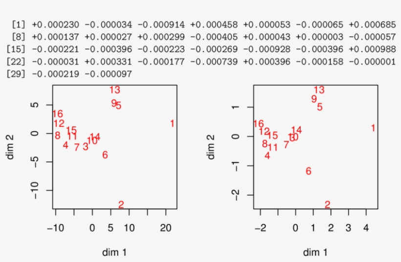 Rectangle Data, Configuration, Original Left, Rounded - Diagram - Free ...