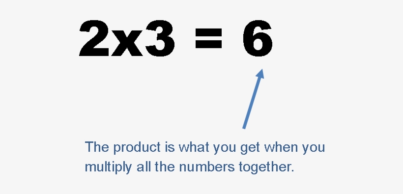 Product Of Numbers In Third Grade Math - False 3 Black Auto Car Truck ...