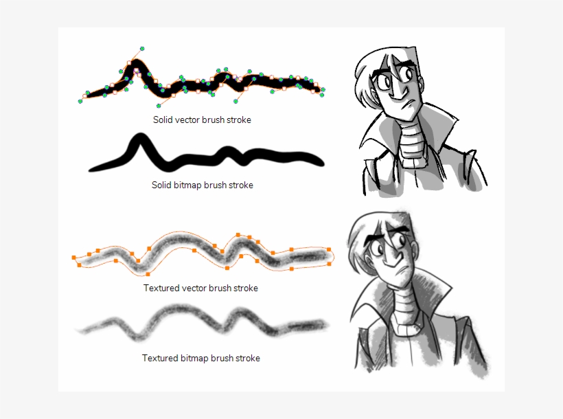 Note Should You Choose To Draw On Bitmap Layers, Or - Vector Storyboard ...