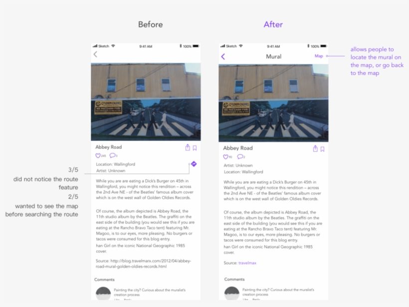 #2learn Details About A Mural - Website - Free Transparent PNG Download ...