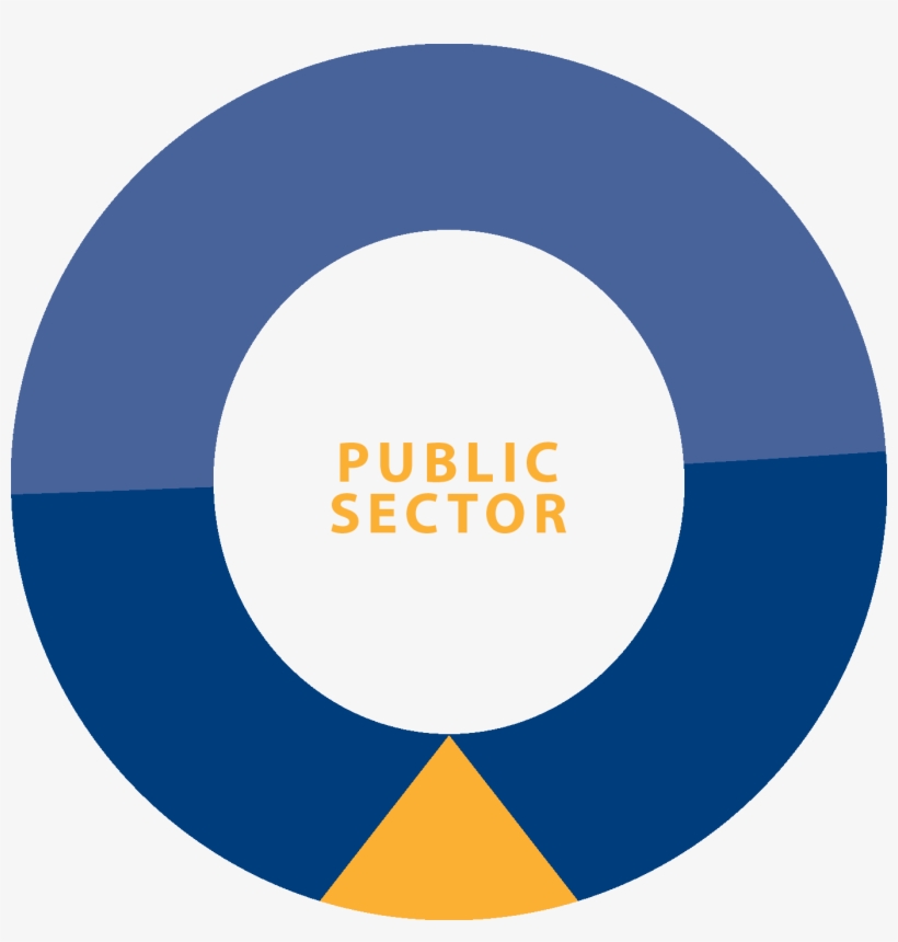 Latest News & Blogs - Economic Sector - Free Transparent PNG Download ...