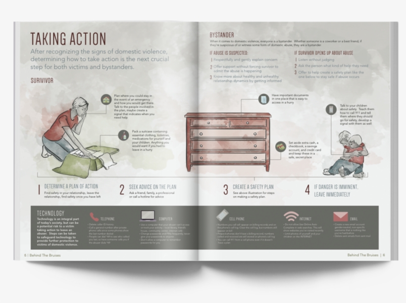 Action-spread - Flyer - Free Transparent PNG Download - PNGkey